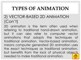 Animation-Week-1-Qtr-5-Principles of Animation | PPTX