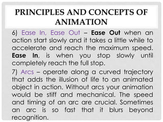 Animation-Week-1-Qtr-5-Principles of Animation | PPT