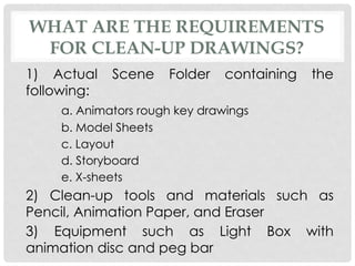 Animation - Week 1 Qtr 1.pptx-CleanUp Procedures | PPTX