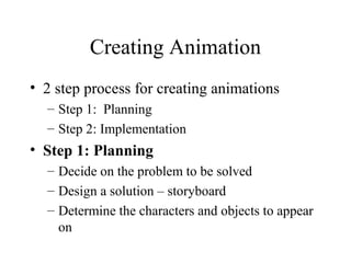 Animation | PPT