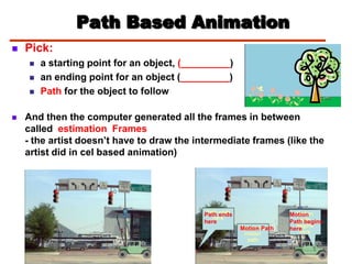 Animation 2013 bis_taj | PPT