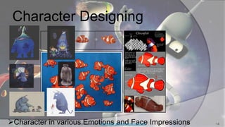 Animation Film Production Pipeline By : animationgossips.com (Jayant ...