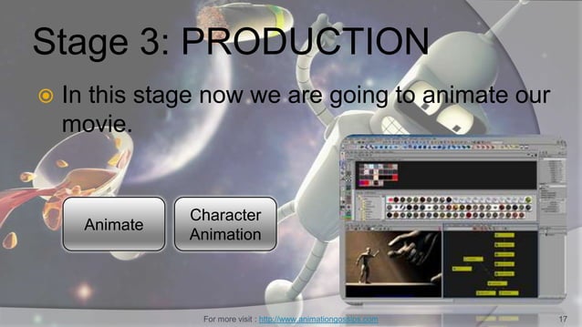 Animation Film Production Pipeline By : animationgossips.com (Jayant ...