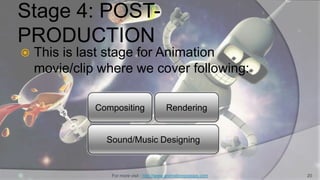 Animation Film Production Pipeline By : animationgossips.com (Jayant ...