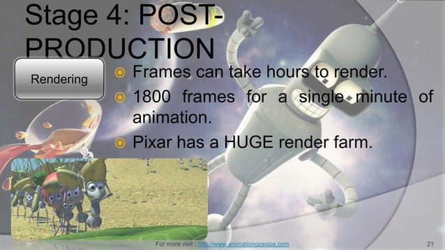 Animation Film Production Pipeline By : animationgossips.com (Jayant ...