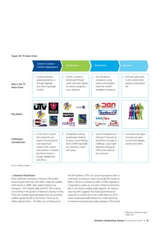 Animation and gaming (1) | PDF