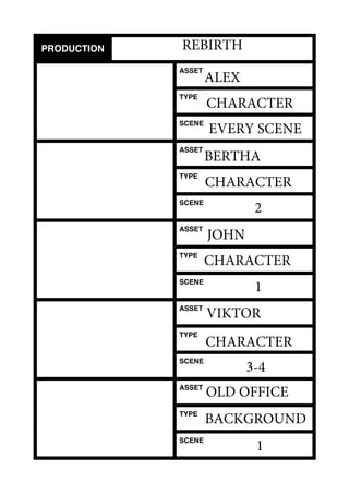 Animation asset list 1 | PDF