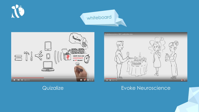 Presentation - Animation B2B | PDF