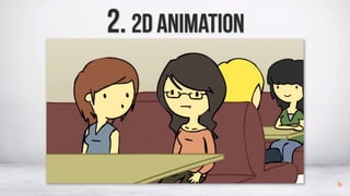Animation Broadcasting | PPTX | Computer Animation | Computer Software ...