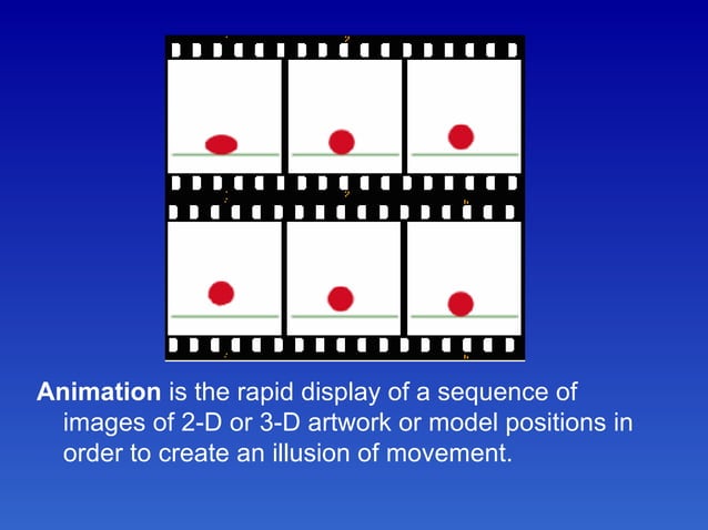 History and Process of Animation | PPT