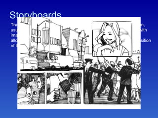 History and Process of Animation | PPT