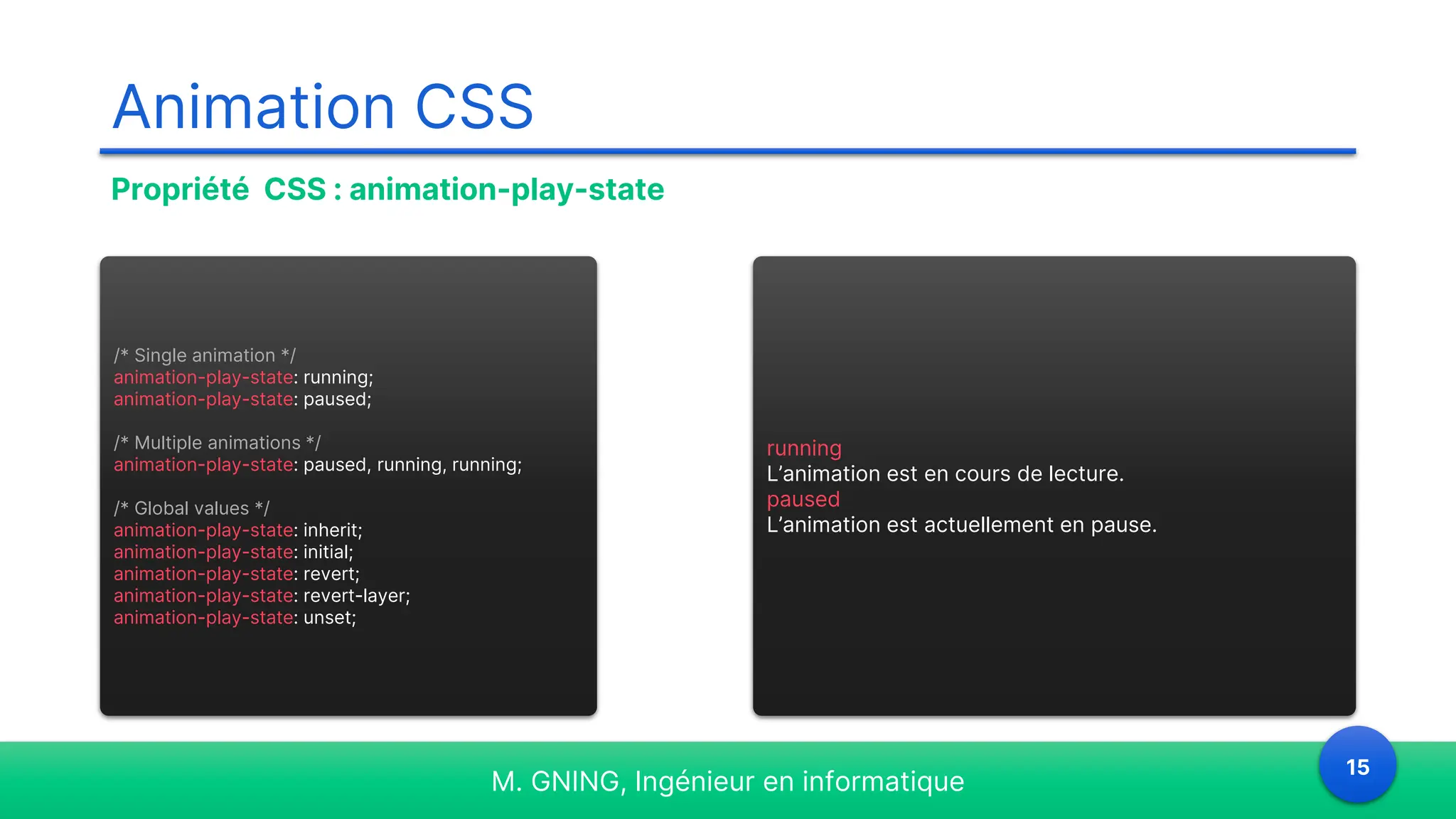 Animation css.pdf
