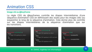 Animation css.pdf