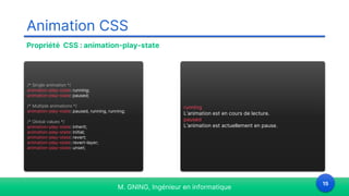 Animation css.pdf