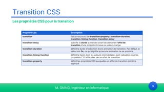 Animation css.pdf