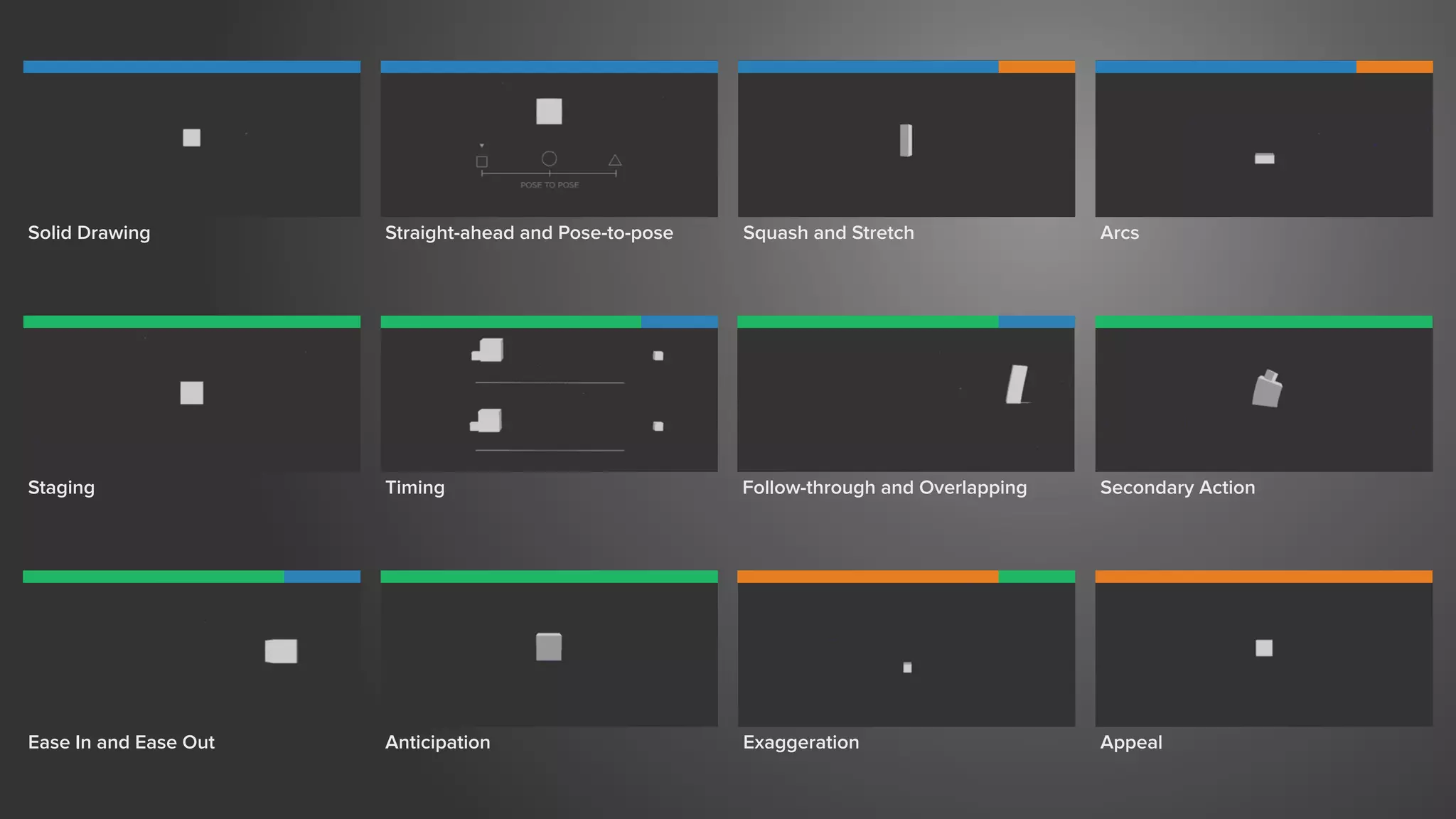 Jedi Principles of UI Animation | PDF