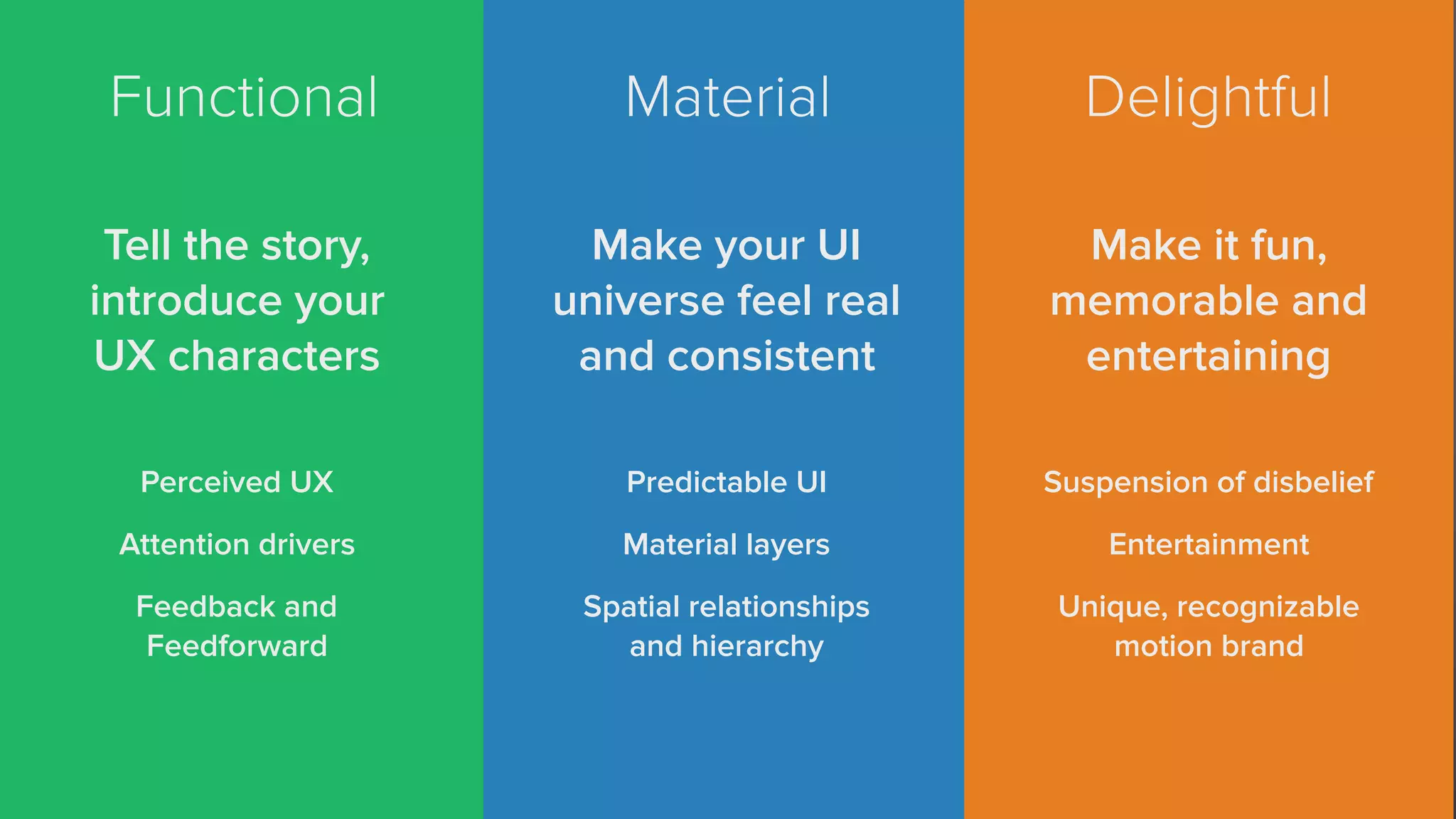 Jedi Principles of UI Animation | PDF