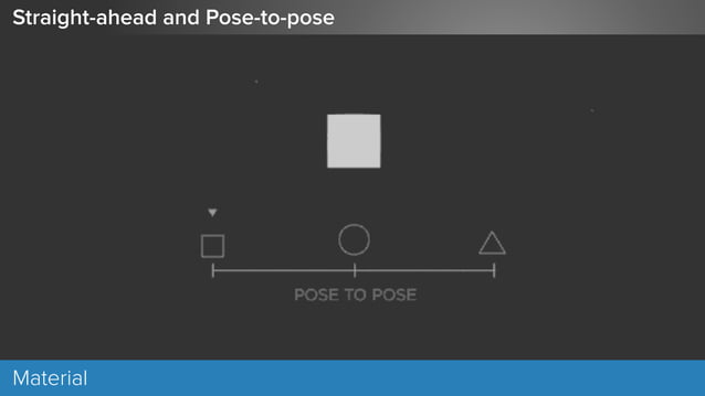 Jedi Principles of UI Animation | PDF