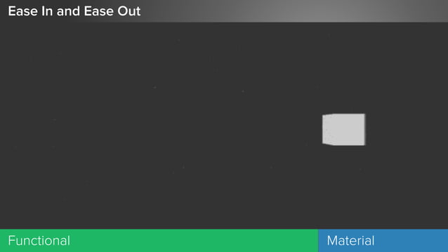 Jedi Principles of UI Animation | PDF