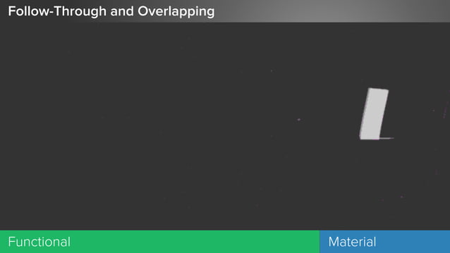 Jedi Principles of UI Animation | PDF