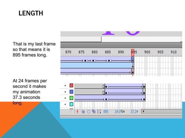 Animation evidence | PPT