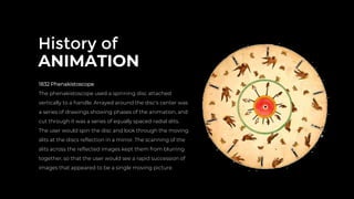 Animation Extra notes.pdf