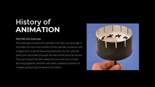 Animation Extra notes.pdf