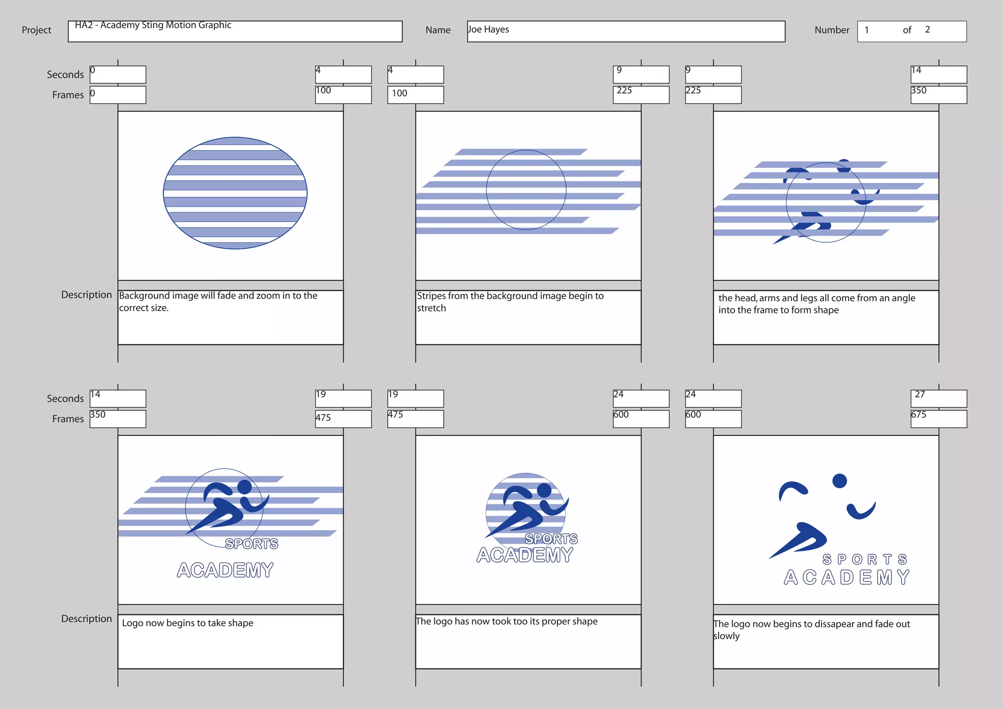 Animation final storyboard | PDF