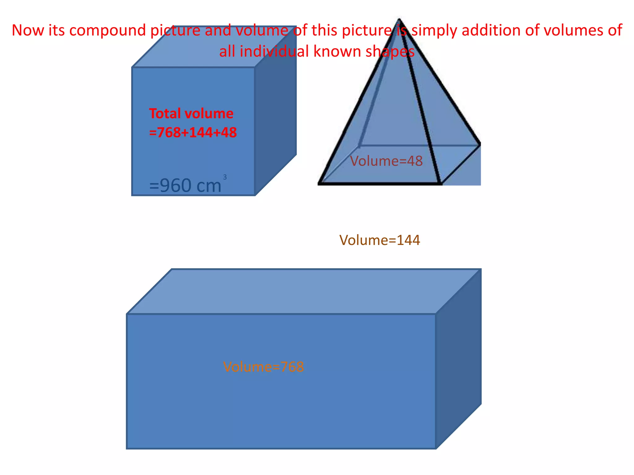 Animation for finding the volume of a 3 d compund figure (qn. 9) | PPTX