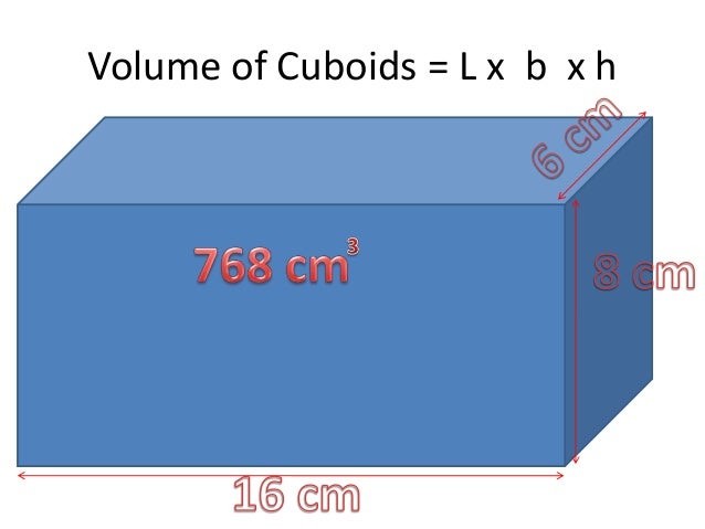 Animation for finding the volume of a 3 d compund figure (qn. 9)