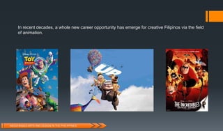 Animation Report (MAPEH-Arts Grade 10 Quarter 3) | PPTX