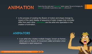 Animation Report (MAPEH-Arts Grade 10 Quarter 3) | PPTX