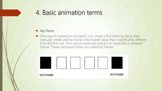 Animation ict | PPTX