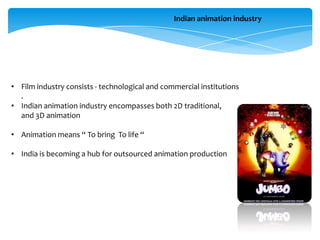 Animation in bollywood | PPTX