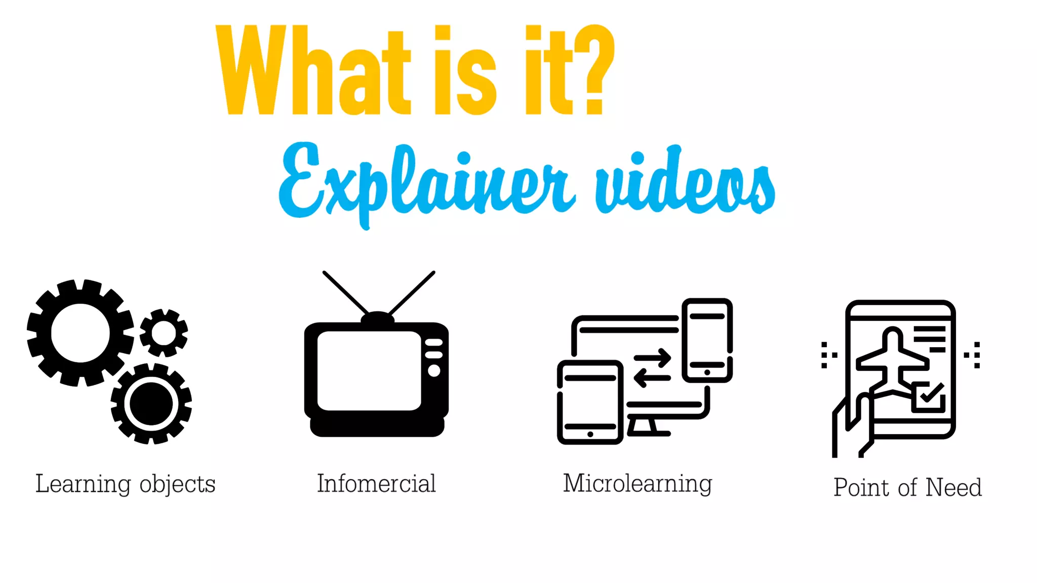 Explainer videos for Libraries- a petite presentation | PPT