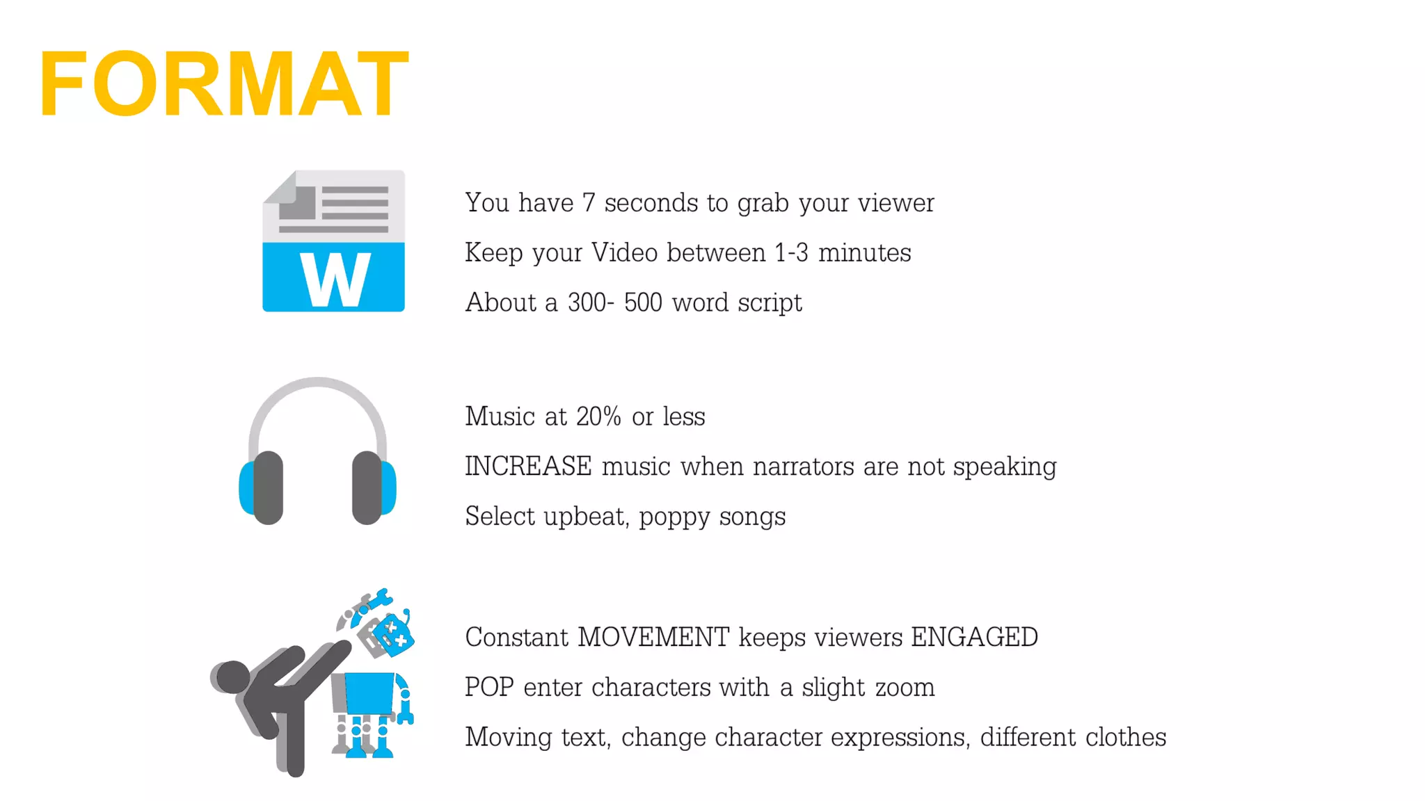 Explainer videos for Libraries- a petite presentation | PPT