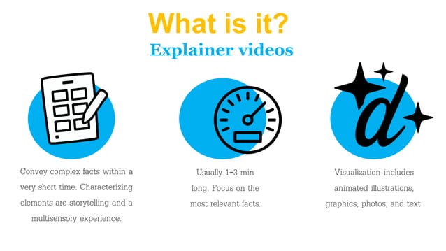 Explainer videos for Libraries- a petite presentation | PPT
