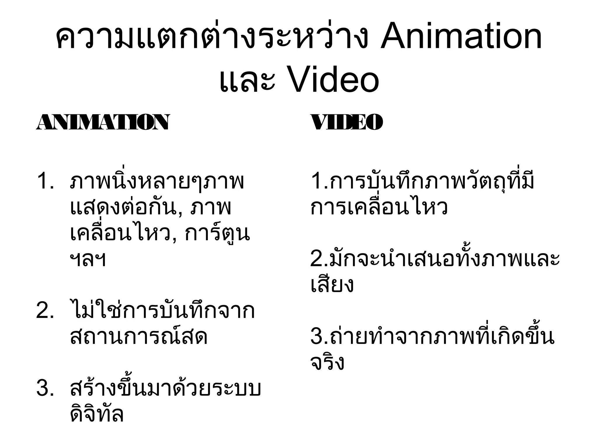 Animation introduction | PPS