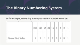 Senior High School Animation Lesson 2 Grade 7.pptx
