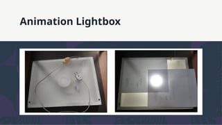 Senior High School Animation Lesson 2 Grade 7.pptx