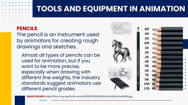 Animation Lesson 4 - Tools and Equipment in Animation.pdf | Computer Animation | Computer ...