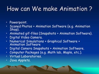 Using Animation in Education | PPT