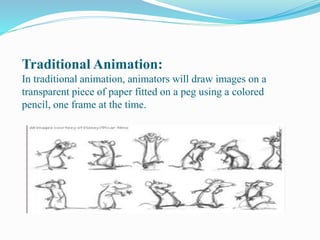 Presentation On Animation | PPTX
