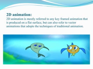 Presentation On Animation | PPTX