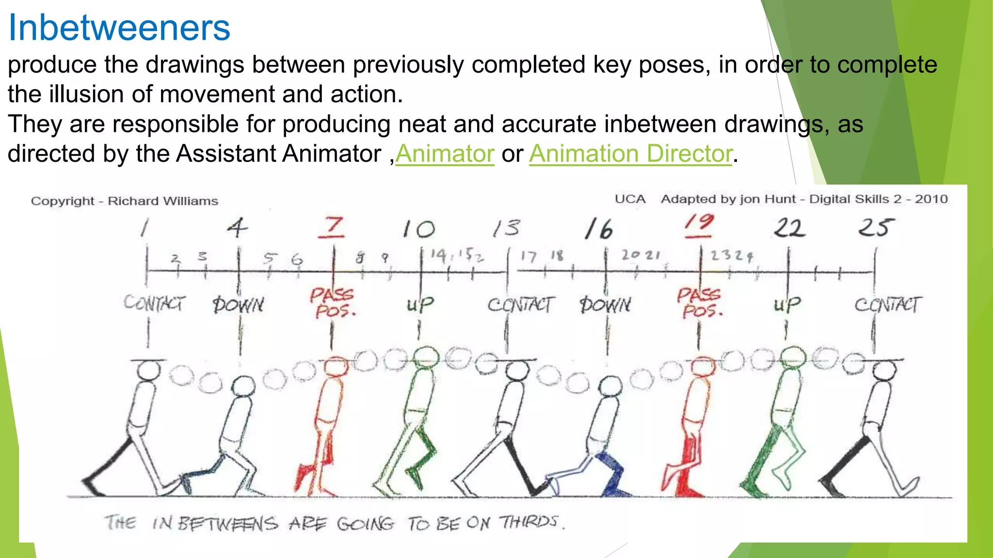 Animation ncll | PPTX