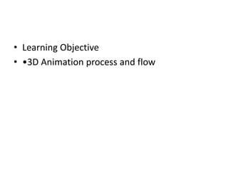 Animation part3 d | PDF | Computer Animation | Computer Software and ...