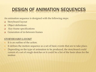 Animation ppt | PPT