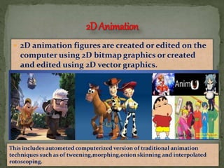 ANIMATION PPT | PPT