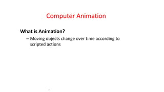 ANIMATION SEQUENCE | PPTX