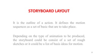 ANIMATION SEQUENCE | PPTX